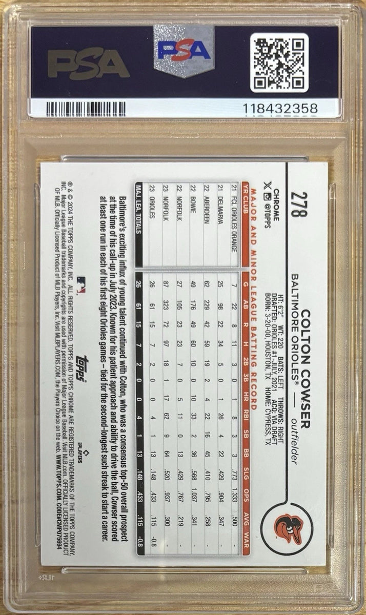 2024 Topps Chrome Colton Chowser Baltimore Orioles Raywave Rookie #278 ...